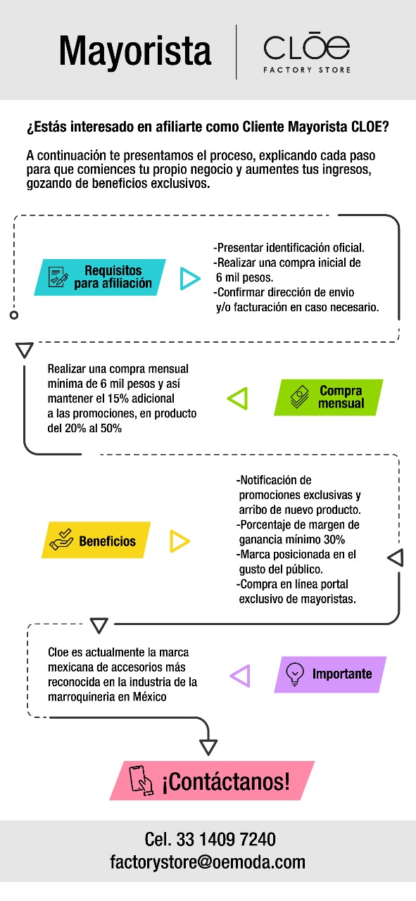 ¿Estás interesado en afiliarte como Cliente Mayorista CLOE? – oemoda